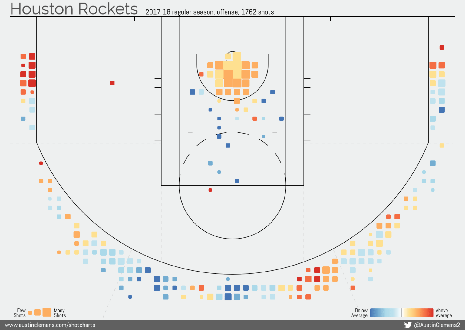 Les statistiques en NBA : quelles réalités pour quelles conséquences ...
